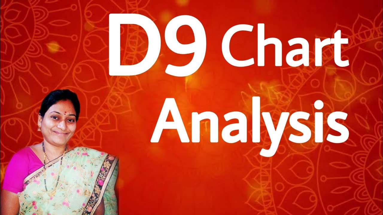 D9 chart Analysis navamsha kundali analysis, part 2 - YouTube
