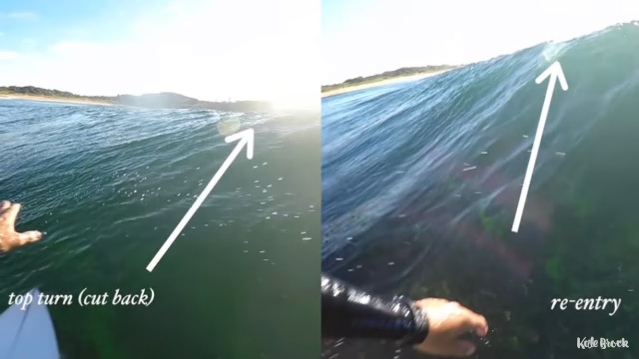 Re-entry Vs Cutback - which section for which turn? - YouTube