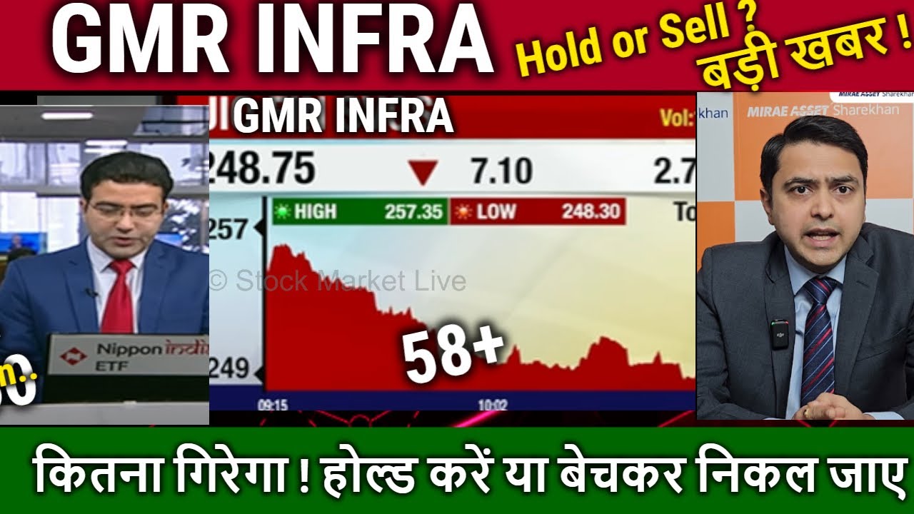 GMR INFRA share news today,gmr infra stock analysis,gmr infra latest ...