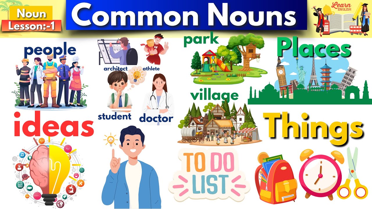 Common Nouns Explained: Simple Examples and Rules, for Every Learner ...