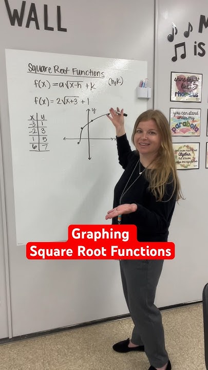 Graphing square root functions! #math #iteachalgebra #algebra # ...