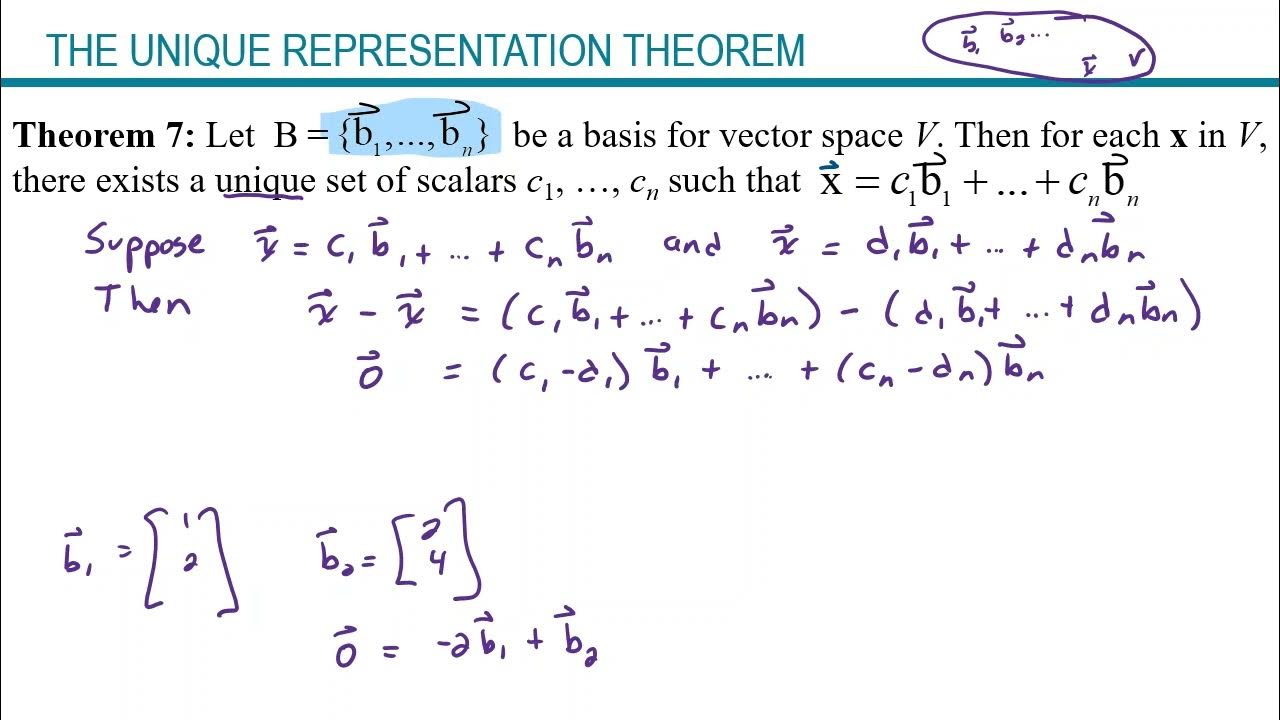 Linear Algebra Proof: Every Vector in Vector Space is a Unique Linear Combination of Basis ...