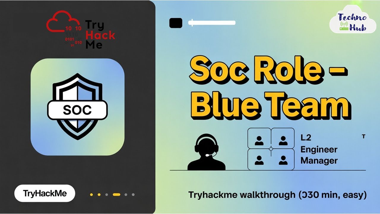 شرح غرفة SOC Role in Blue Team | طريقك لفهم وظائف الـ SOC (TryHackMe ...