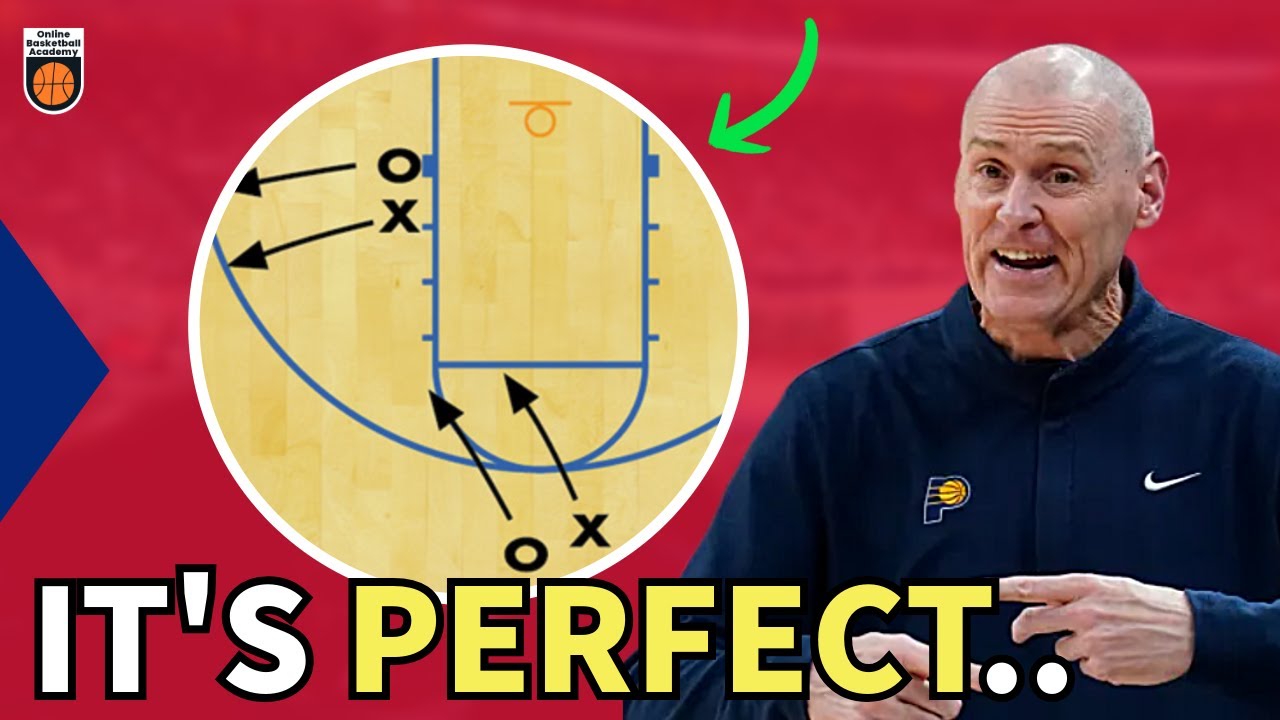 One Simple Drill To Master The 5 Out Continuous Motion Offense! - YouTube