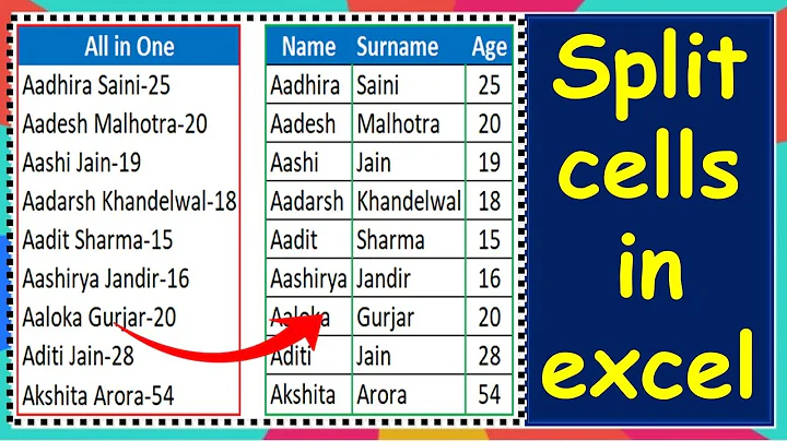 Solved Split Text Seperated By Multiple Characters 9to5Answer solved-split-text-seperated-by-multiple-characters-9to5answer