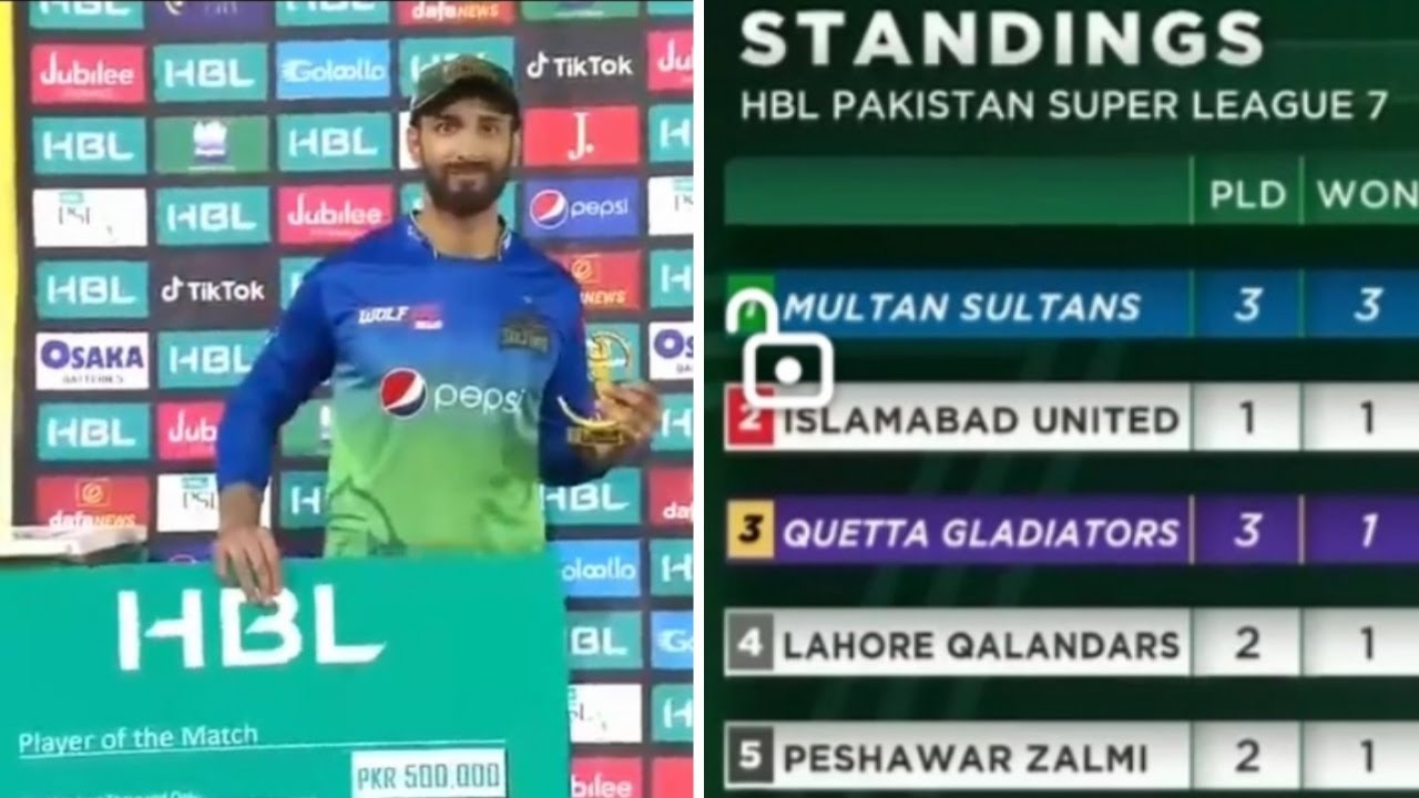 PSL Latest Points Table Update || Pakistan Super league 2022 || PSL ...