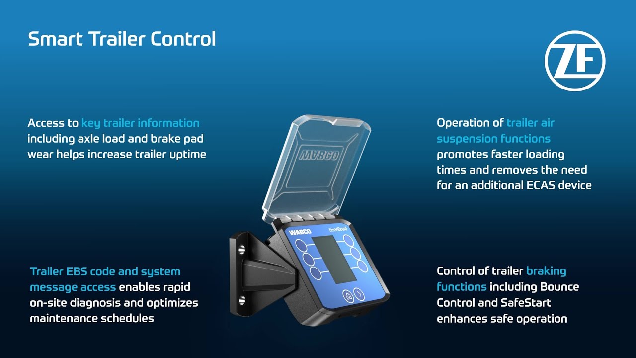 SmartBoard: Efficient Trailer Operation - YouTube