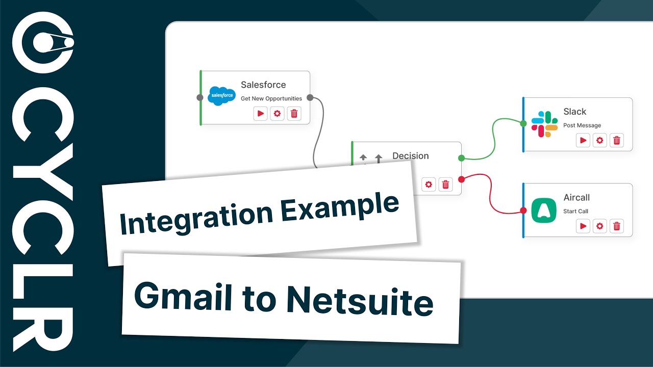 CONNECT Gmail to Netsuite in this SIMPLE but EFFECTIVE integration ...