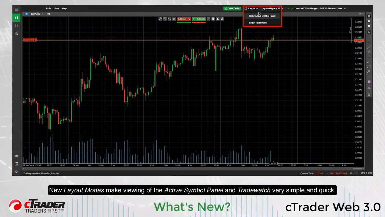 OctaFX & cTrader vs MT4 Trader - YouTube OctaFX & cTrader vs MT4 Trader - YouTube