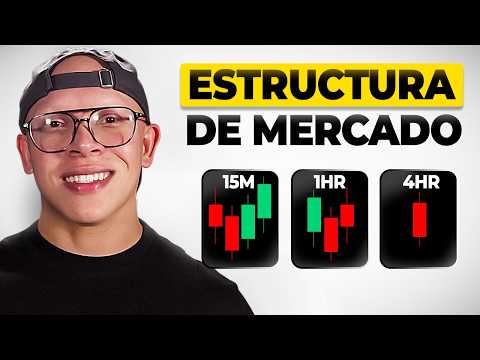 Aprende a Usar la ESTRUCTURA de MERCADO | El Único Concepto que Necesitas para Ser Rentable