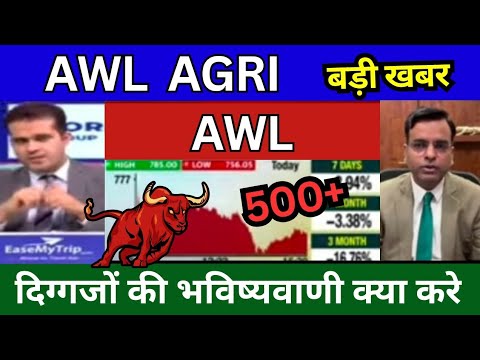 AWL AGRI share latest news today analysis AWL AGRI SHARE latest target ...