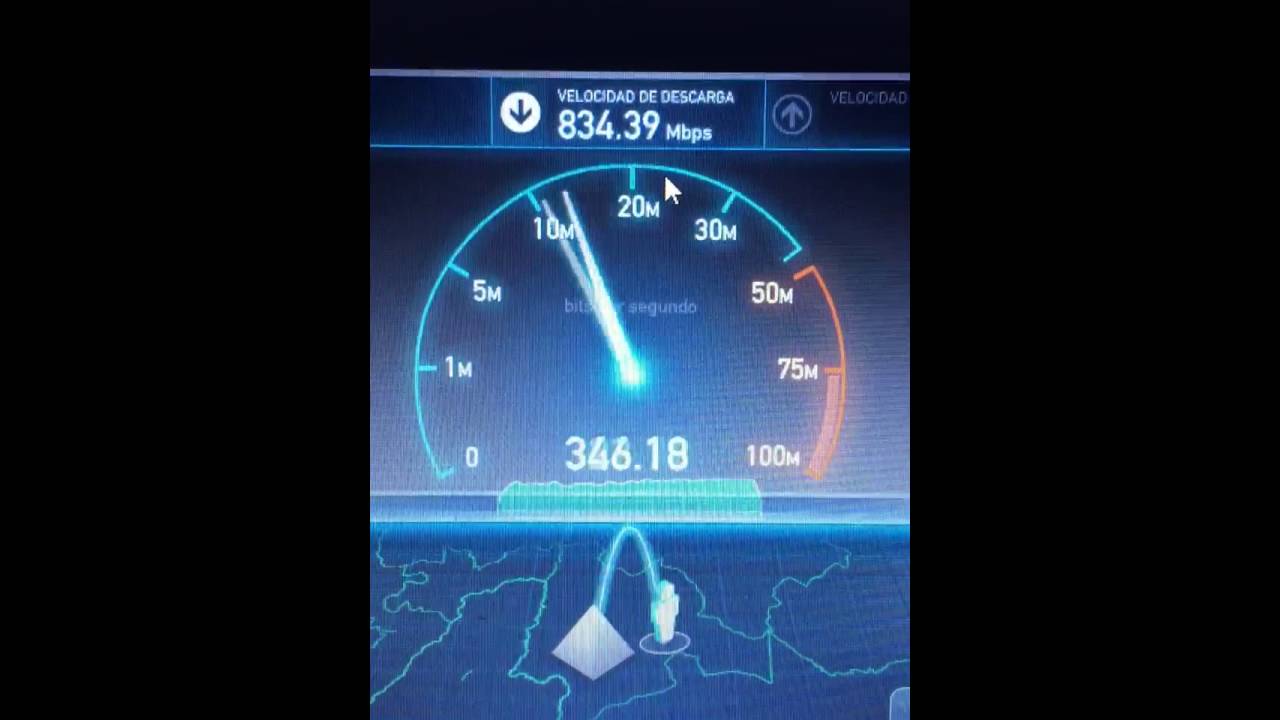 Velocidad de internet más de 700 Megas - YouTube