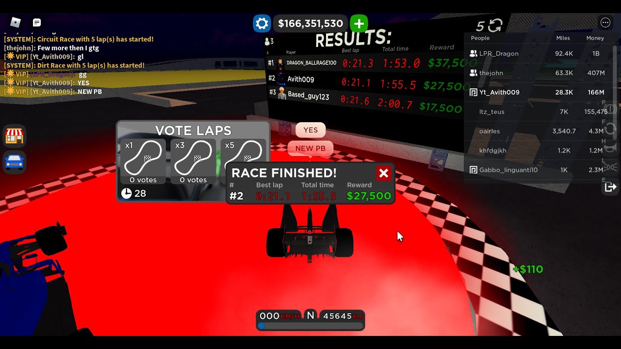 What Really is the best circuit race car in cdt? - YouTube