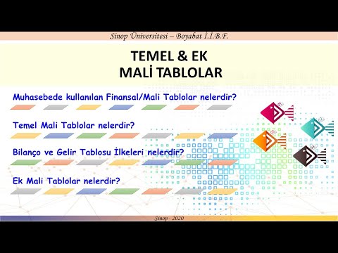 GENEL MUHASEBE (6) – Mali Tablolar (Temel Mali Tablolar / Ek Mali Tablolar)