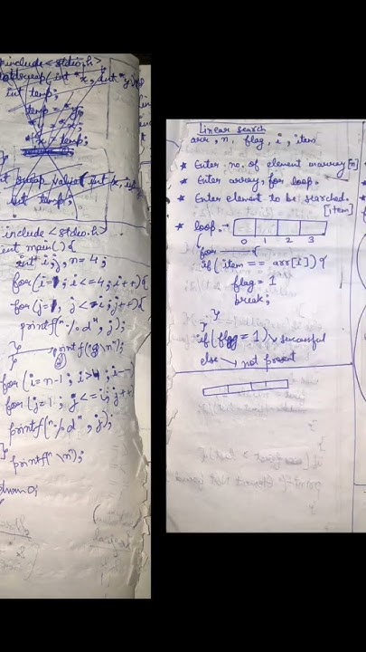 PPS imp. 1st Year Last minute notes #aktu #btech #notes #btechfirstyear ...