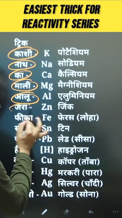 Easiest Trick to remember REACTIVITY SERIES 😲 Learn Reactivity Series ...