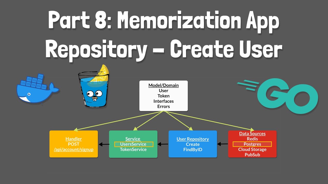 08 - Implement Signup in Service and Repository Layers - YouTube