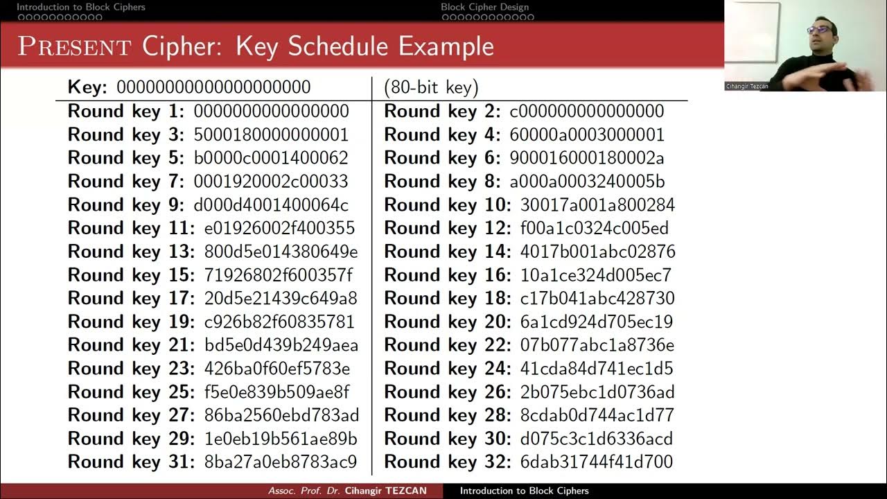 PRESENT Block Cipher (ISO Standard) - YouTube