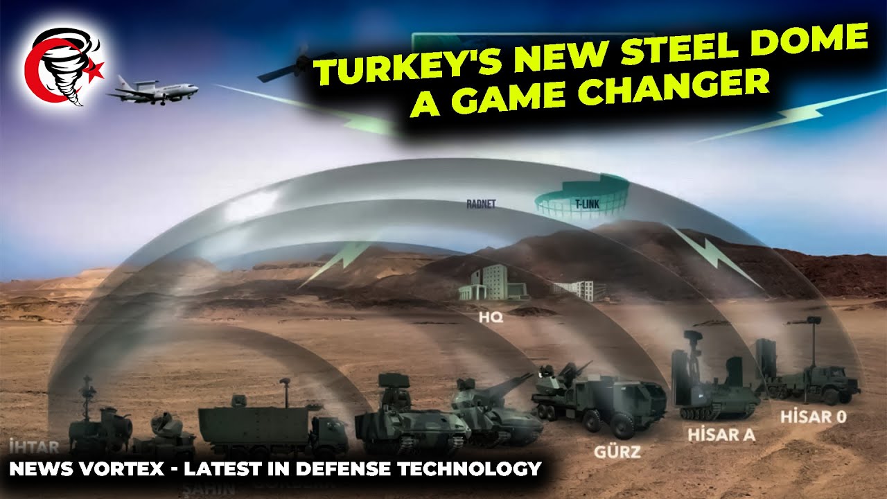 Turkey Unveils Advanced 'Steel Dome' Air Defense System - YouTube