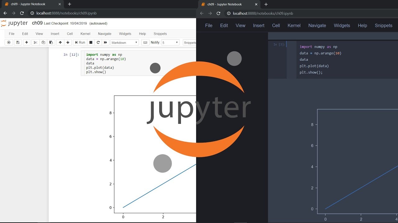 ما هو Jupyter Notebook - YouTube