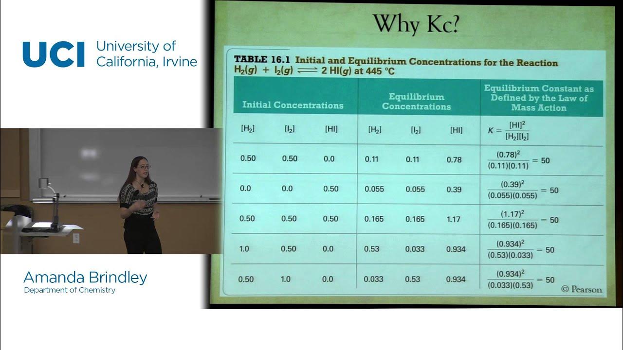 Chem1c2015 Lect1 Youtube