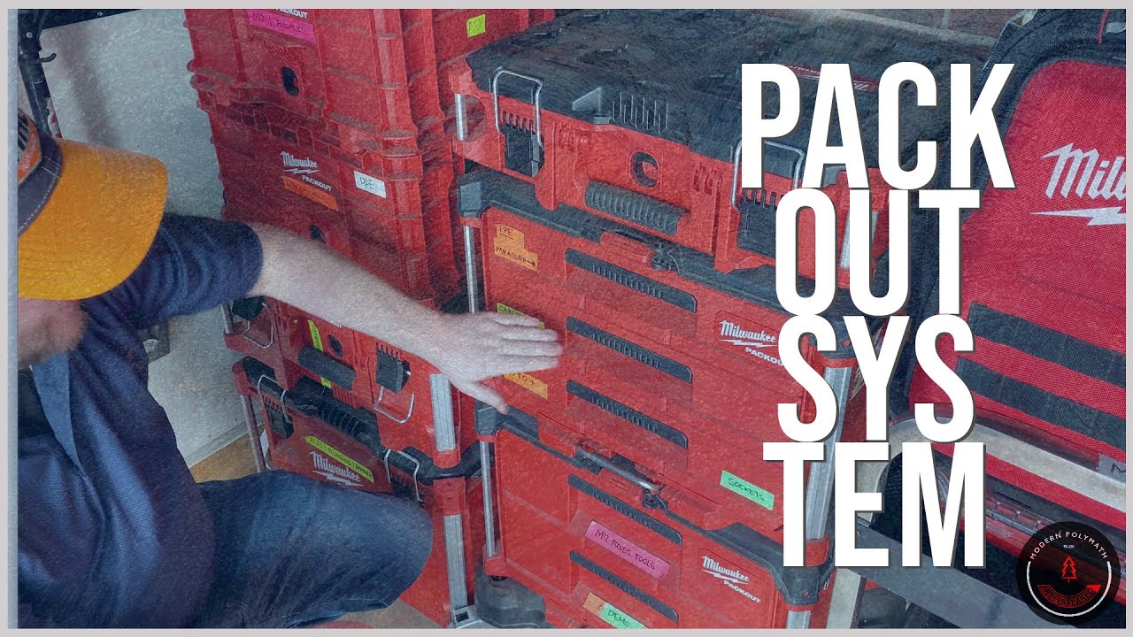 MY PACKOUT SYSTEM - FALL 2024 - YouTube
