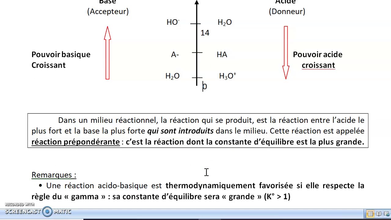 Chap1 Réactions Acide Base (partie2) - YouTube