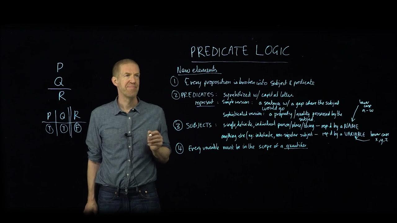 Intro to Predicate Logic 1 - YouTube