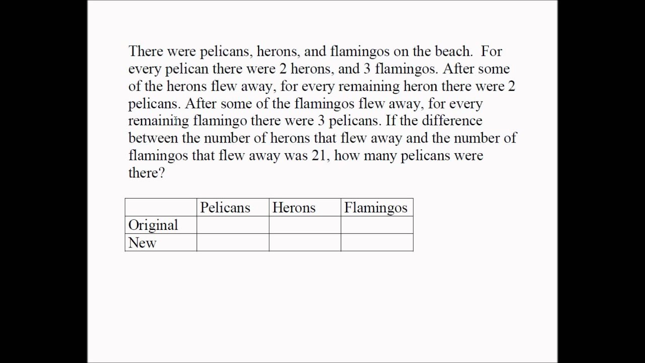 Challenging Middle School Algebra Problem - YouTube