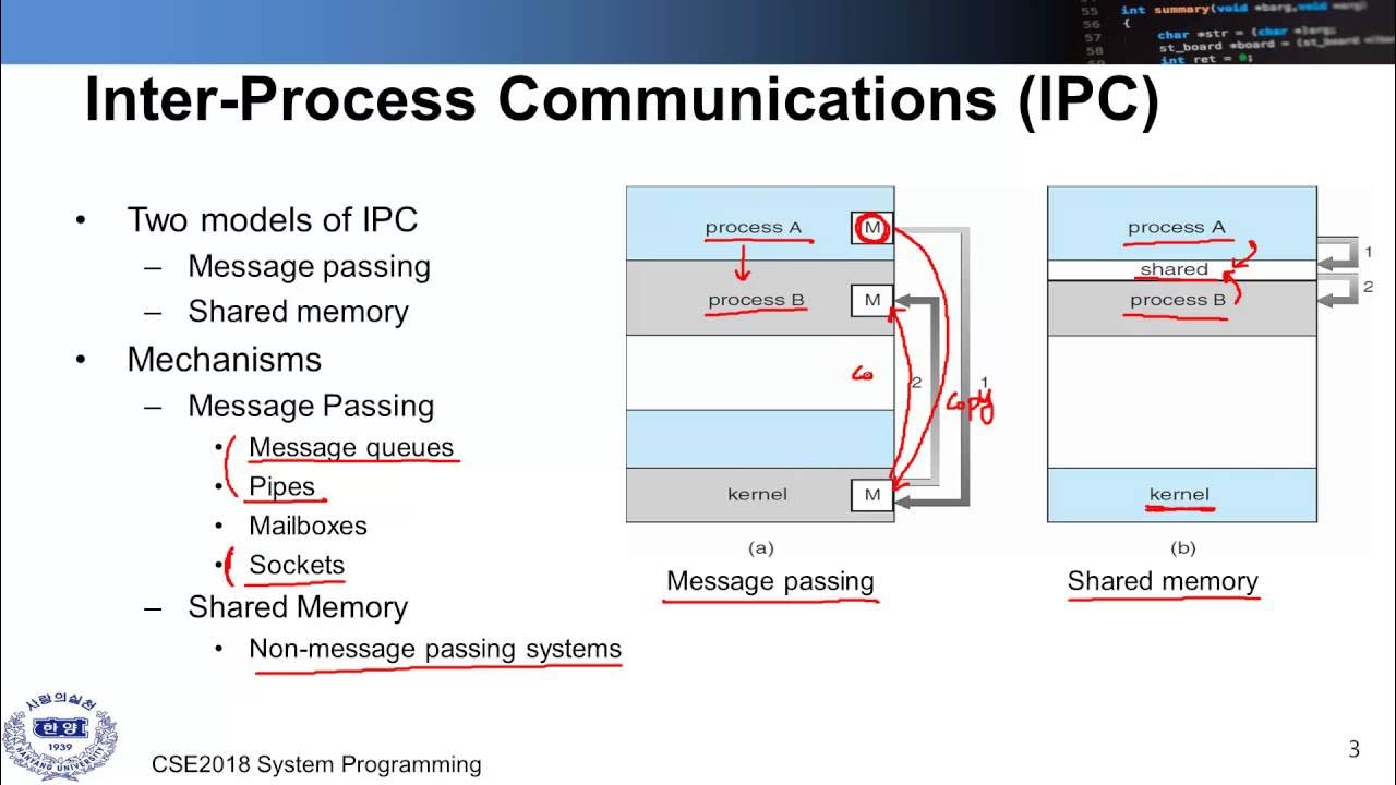 System Programming 시스템 프로그래밍 Lecture 12 Youtube