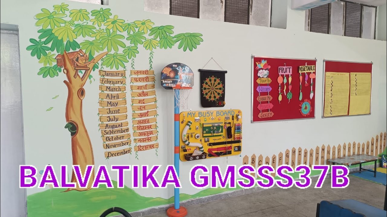Introduction to Balvatika in Govt. School of Chandigarh - YouTube