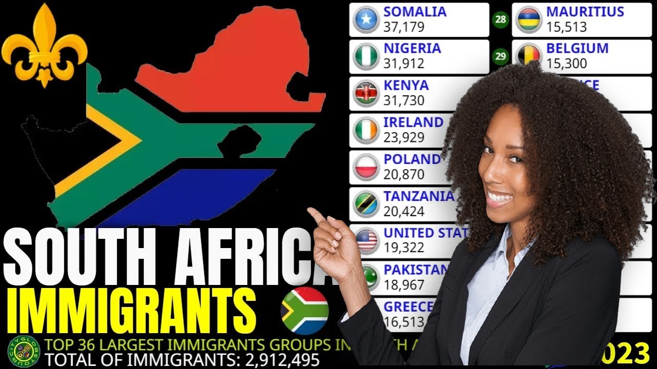 Top 36 Largest Immigrants and Refugees Groups in South Africa - YouTube