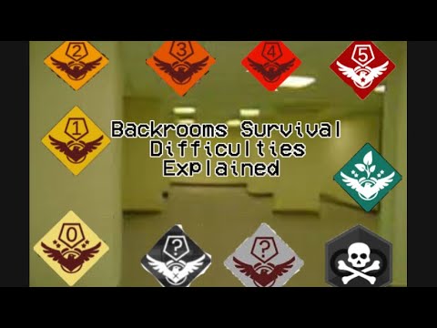 ALL of the BACKROOMS SURVIVAL DIFFICULTIES EXPLAINED - YouTube
