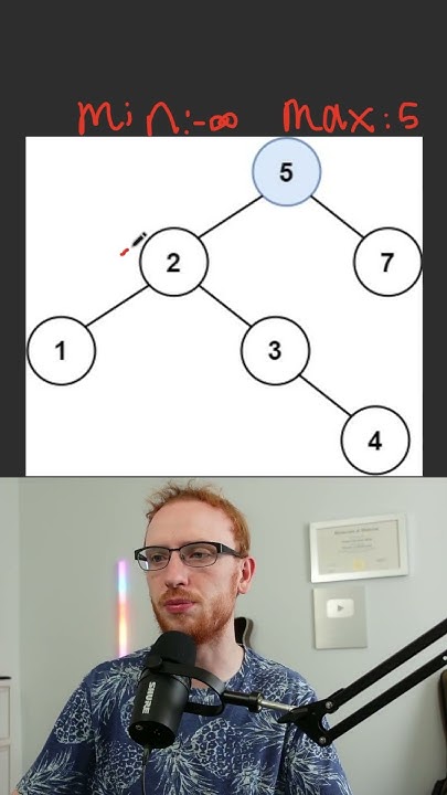 Validate Binary Search Tree Leetcode 98 Youtube