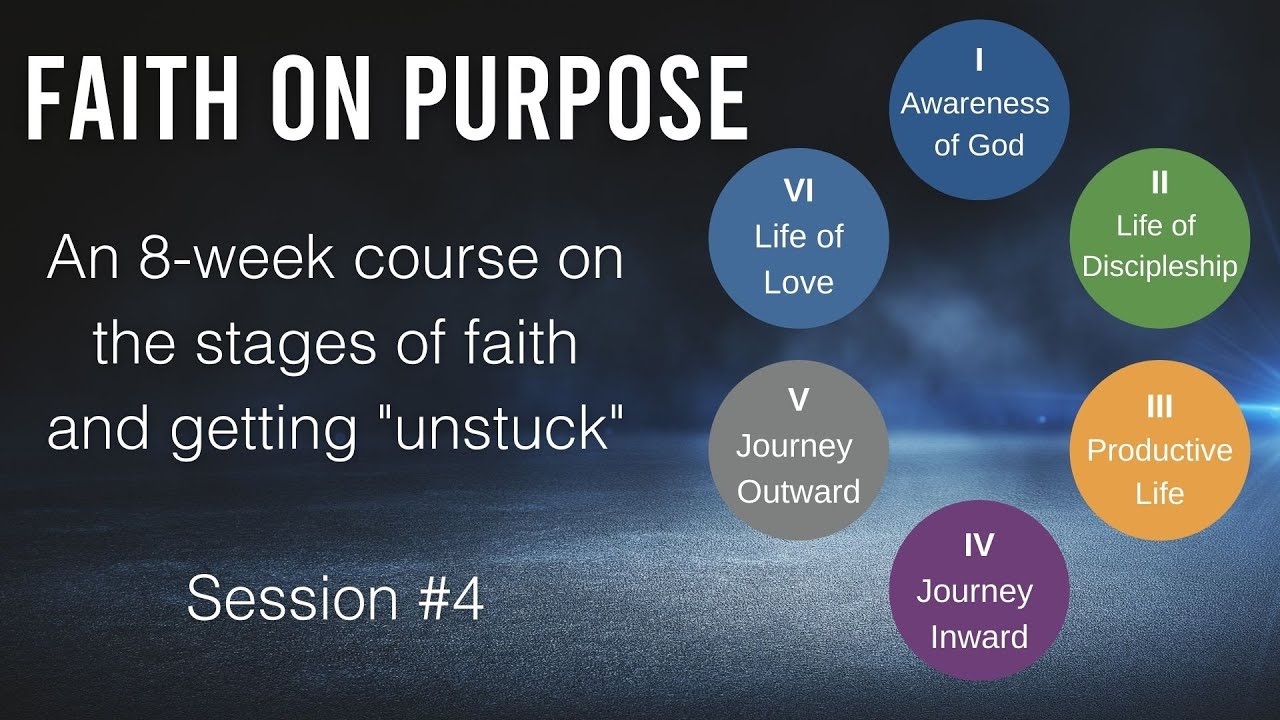 Faith on Purpose Session 4 - YouTube