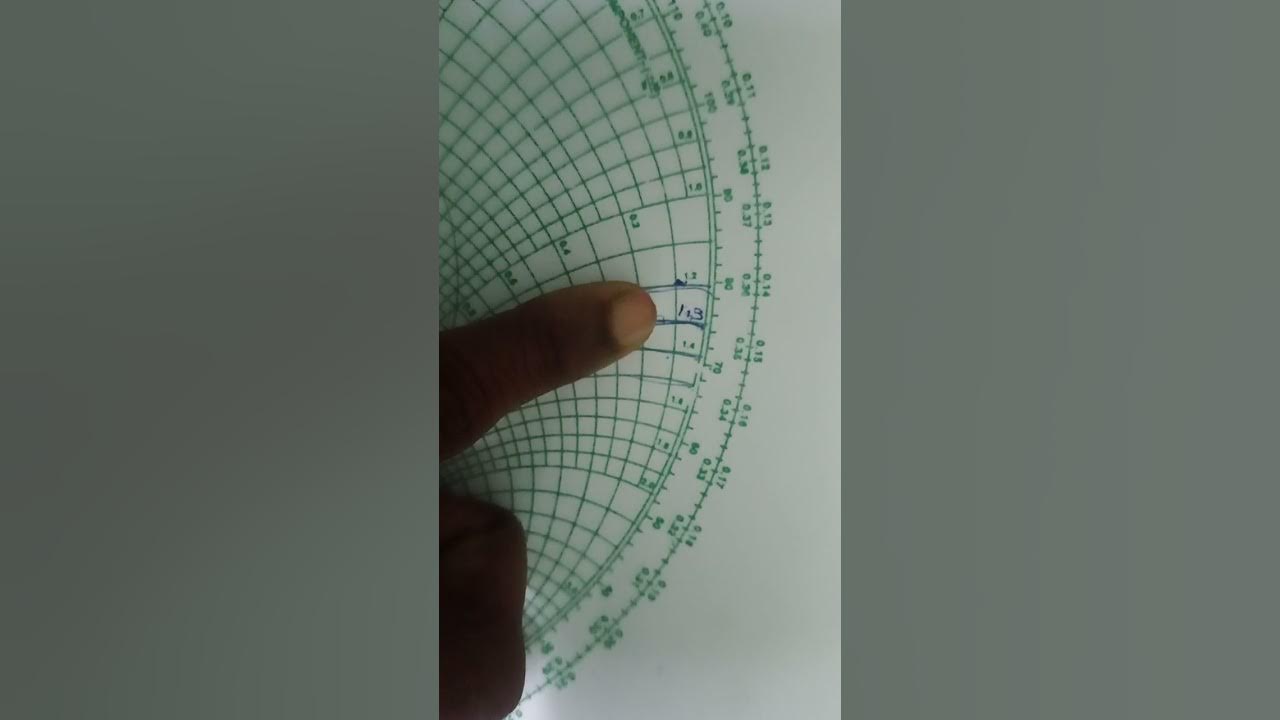 TL & RF Smith chart Problem 1 - YouTube