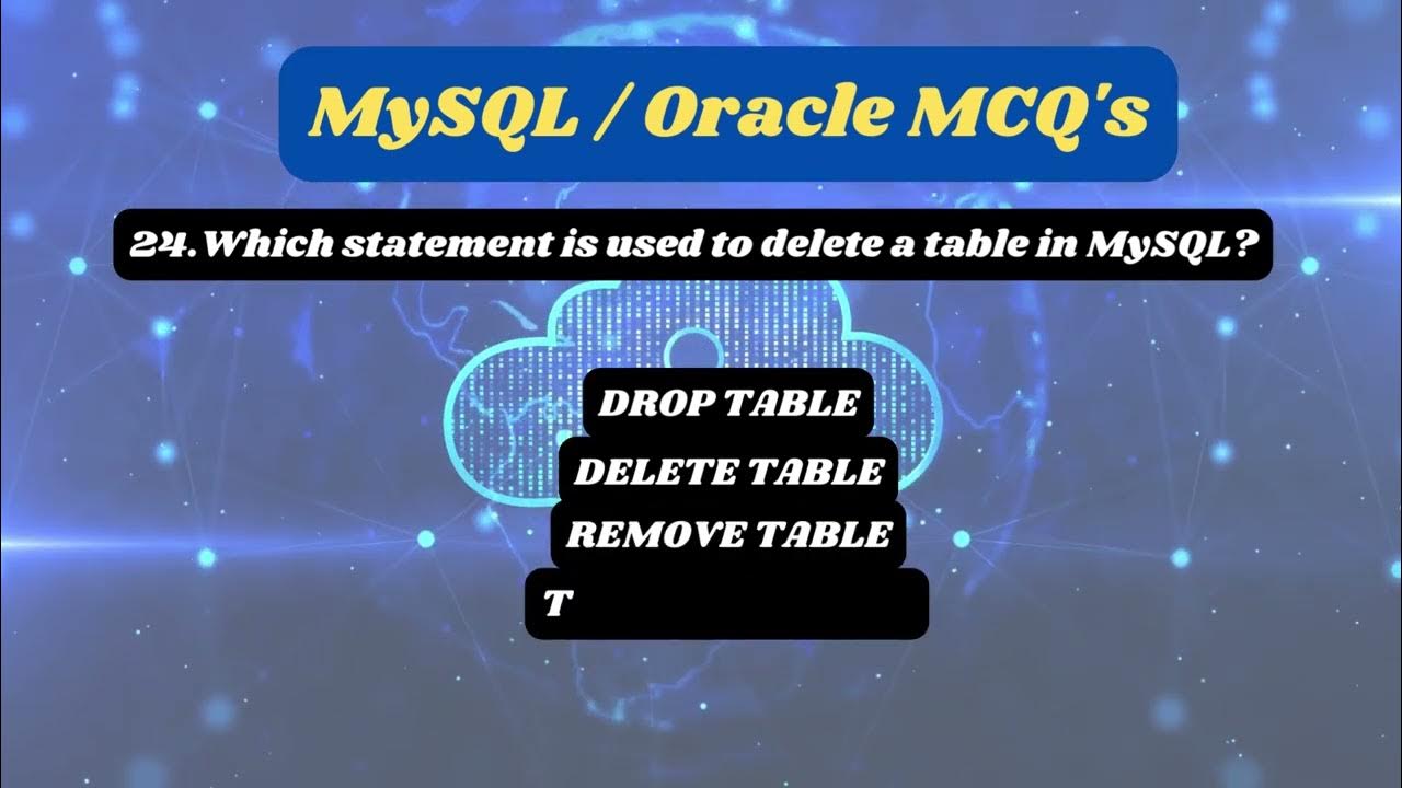 MySQL | Oracle | Database Management | SQL | Database Systems ...