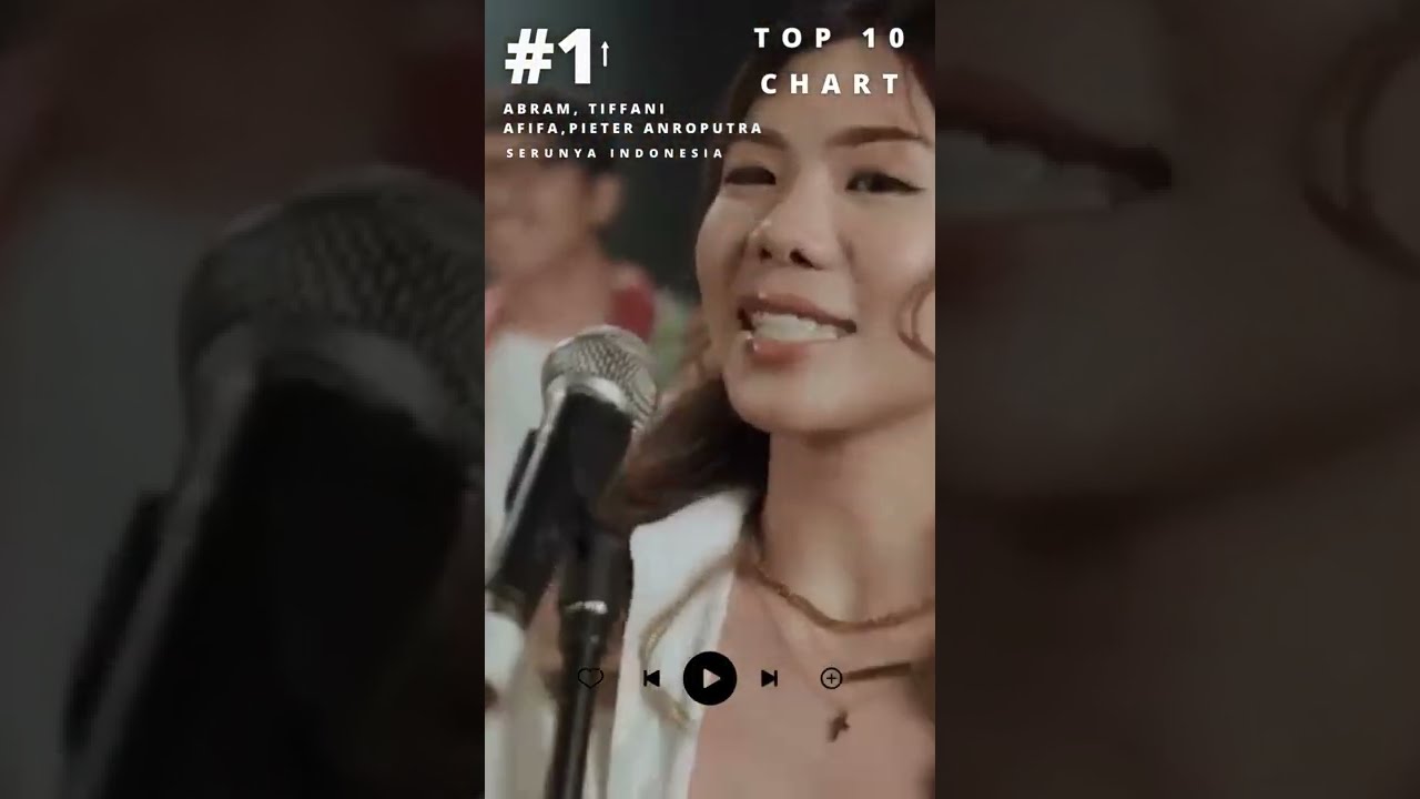 Serunya Indonesia - Number 1 at MIGARI CHART - YouTube