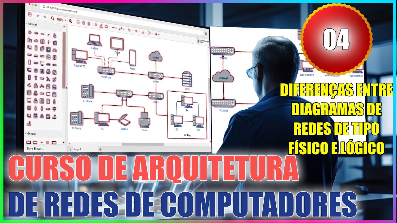CURSO DE ARQUITETURA DE REDES - AULA 04: DIFERENÇAS ENTRE DIAGRAMAS DE ...