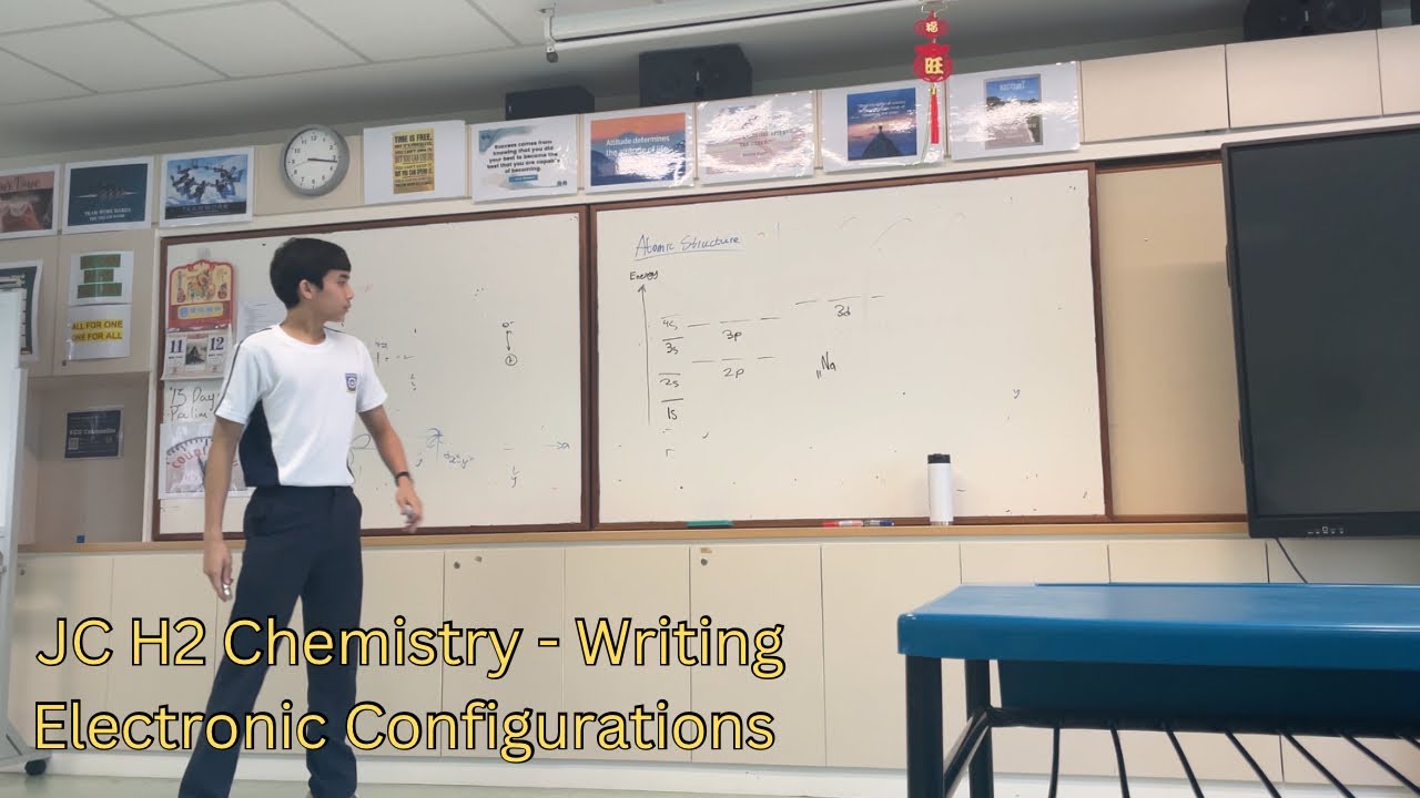 s,p,d,f Notation Explained By A Secondary School Student - YouTube