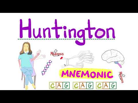 Huntington Disease - Mnemonic - Chorea, CAG Trinucleotide repeat, Cognitive decline - Neurology