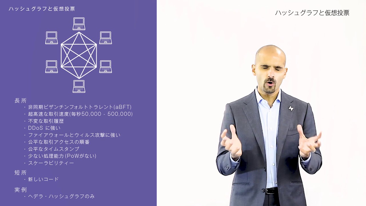 21 : ハッシュグラフと仮想投票(Hashgraph and Virtual Voting) - YouTube