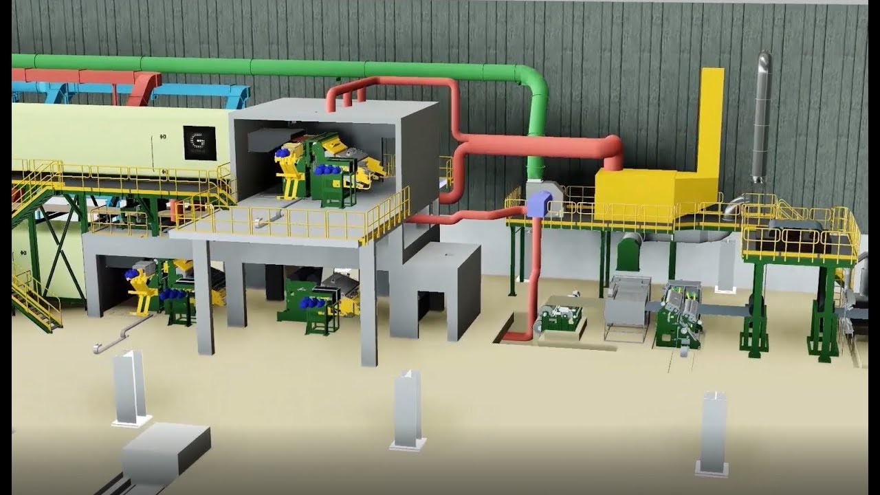 Oman Aluminium Rolling Co. CCL - YouTube