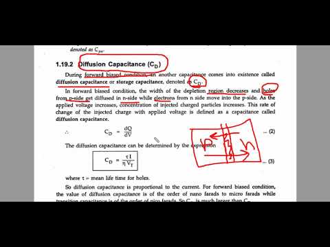Basic Electronics| Junction capacitance of diode| Transition ...
