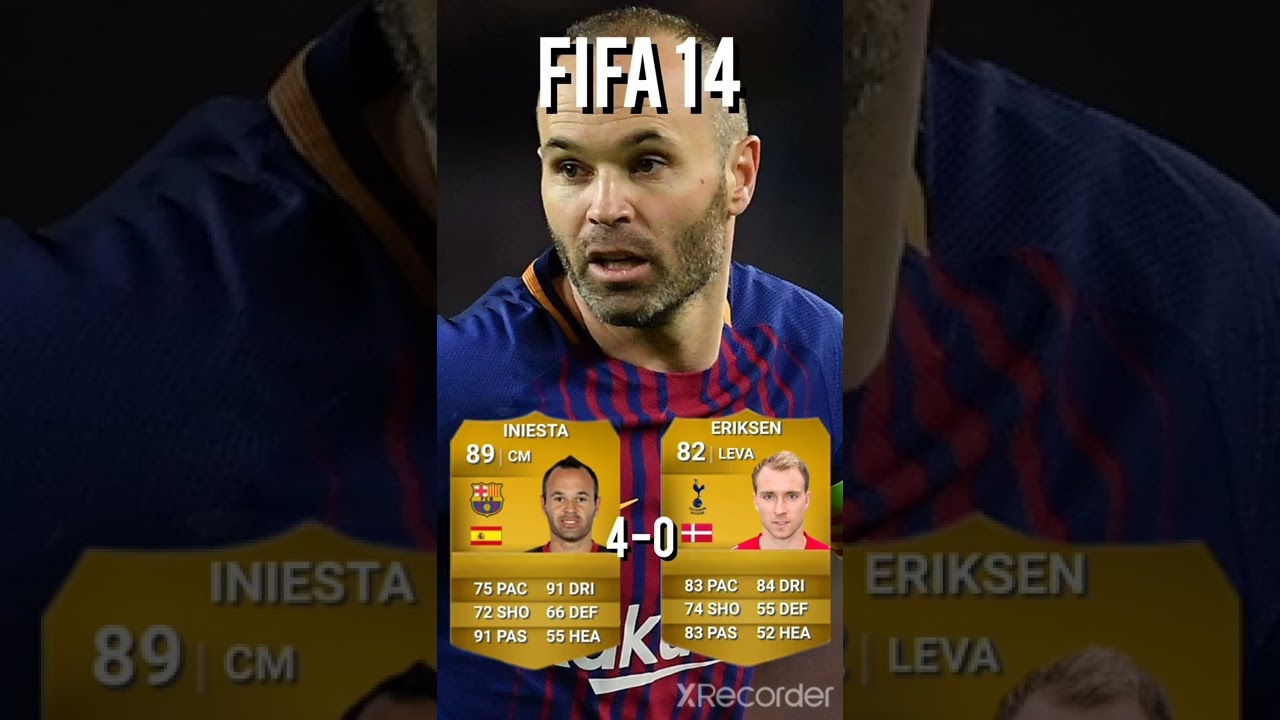 Andrés Iniesta VS Cristian Eriksen FIFA 10-22 - YouTube