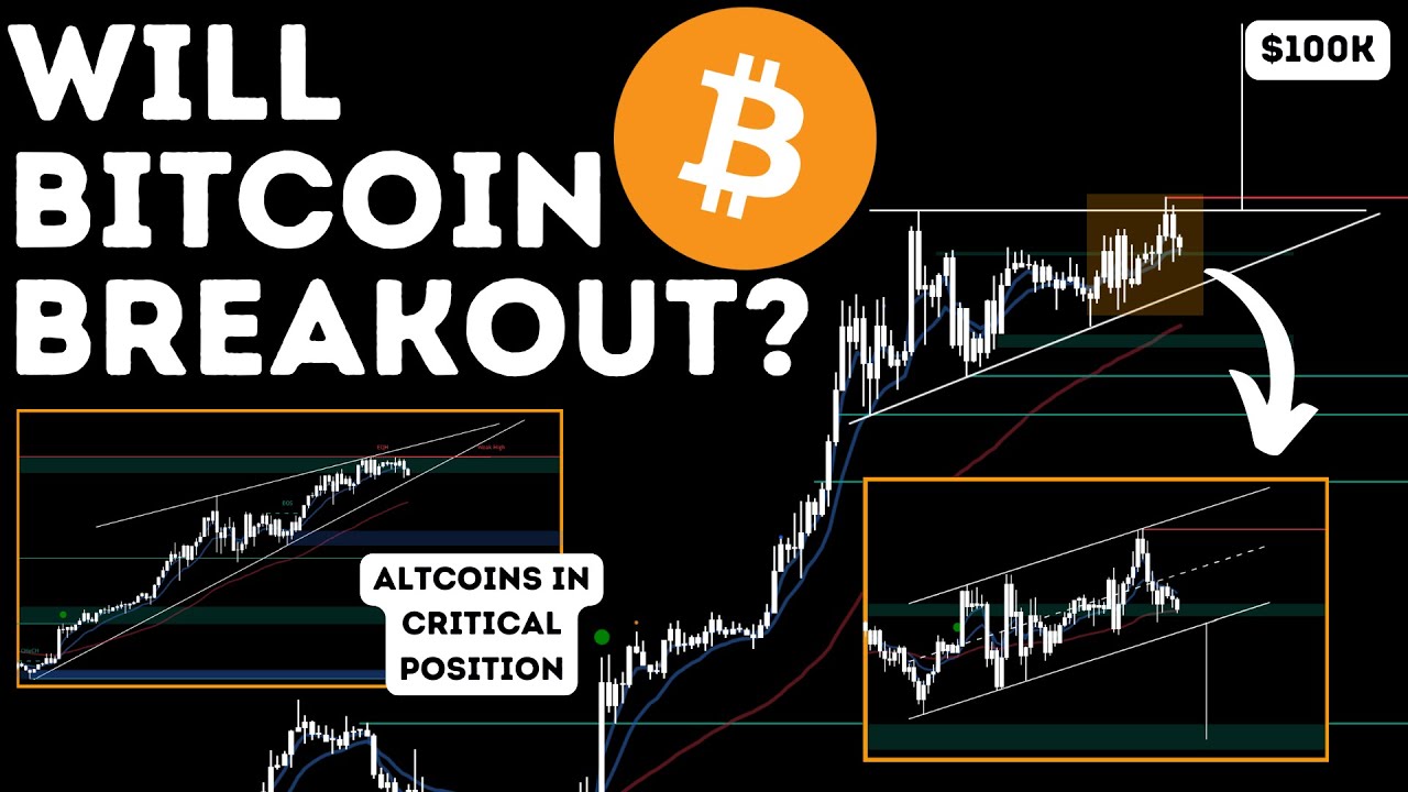 (BTC): WARNING! Critical Price Action Ahead! - YouTube