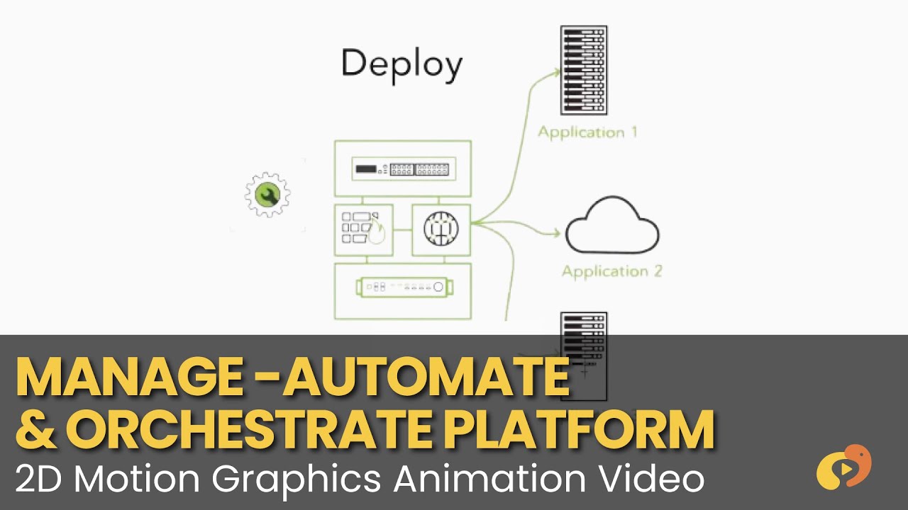 2D Motion Graphics - Product Explainer Video - Platform - AppviewX - Best Explainer Video ...