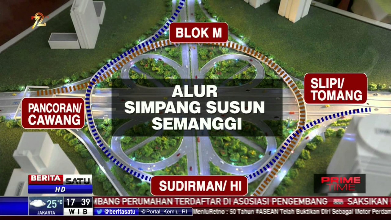 Simpang Susun Semanggi, Ikon Baru Ibukota Jakarta - YouTube