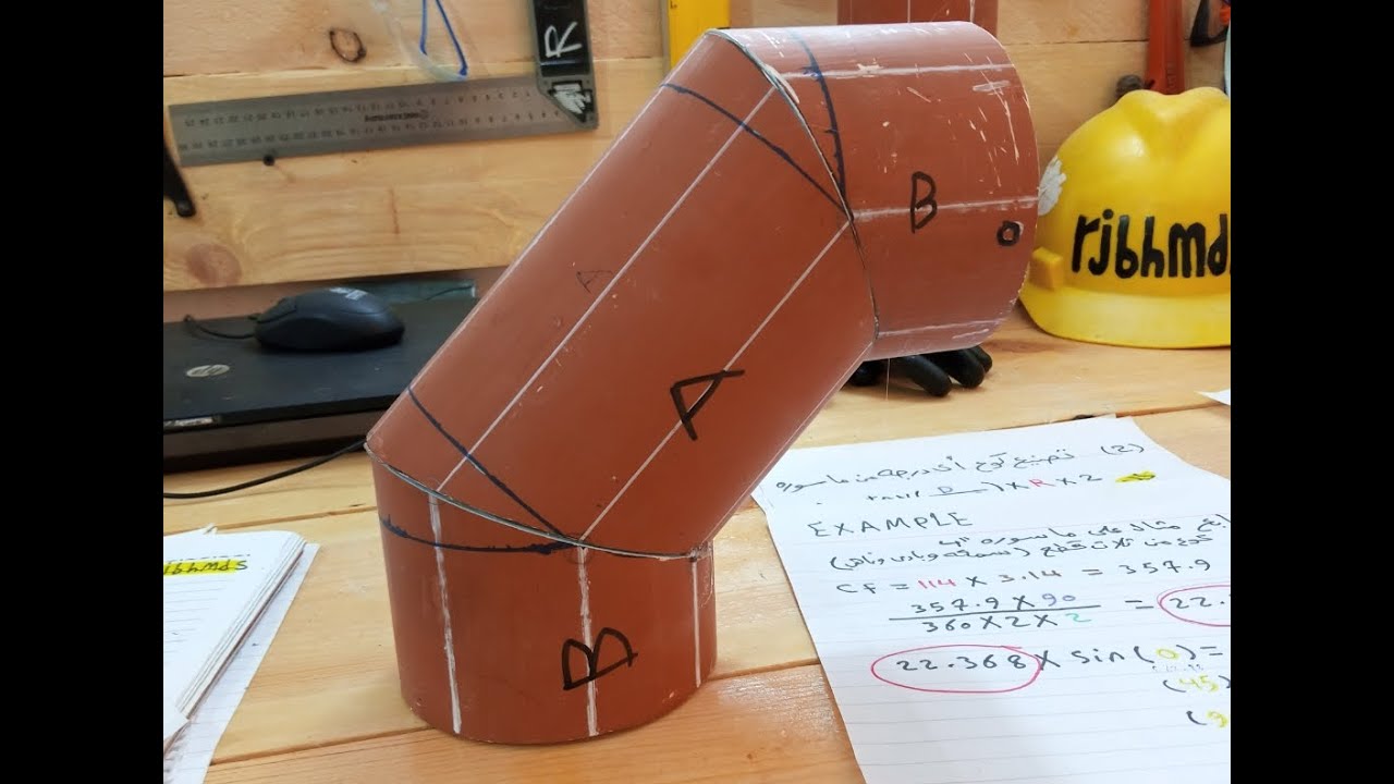 How To Make Elbow how-to-make-elbow