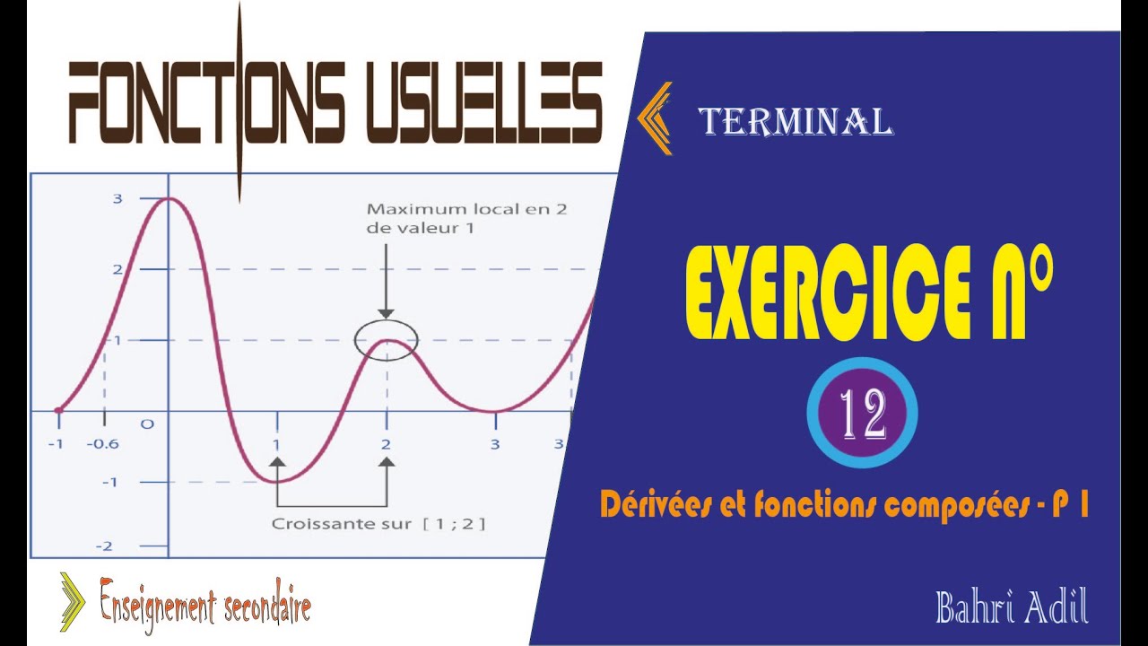 12- Dérivées et fonctions composées - Partie 1 - YouTube